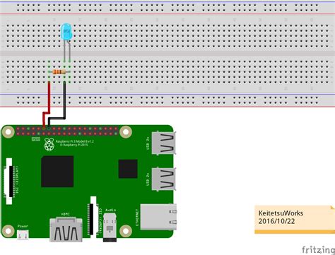 blog 渓鉄 Raspberry PiによるLED輝度のPWM制御C言語
