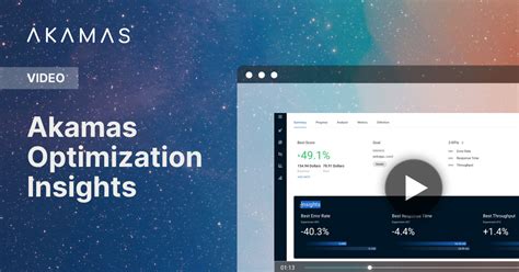 Akamas Optimization Insights Understand Potential Tradeoffs Among