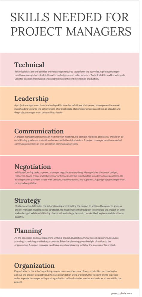 What Are Key Project Management Skills