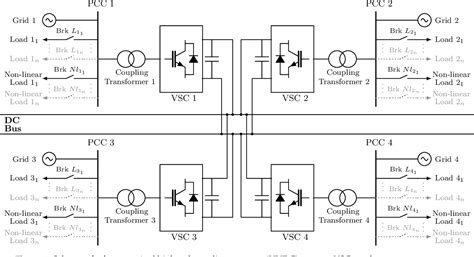 Figure 1 From Multiterminal Hvdc System With Power Quality Enhancement Semantic Scholar