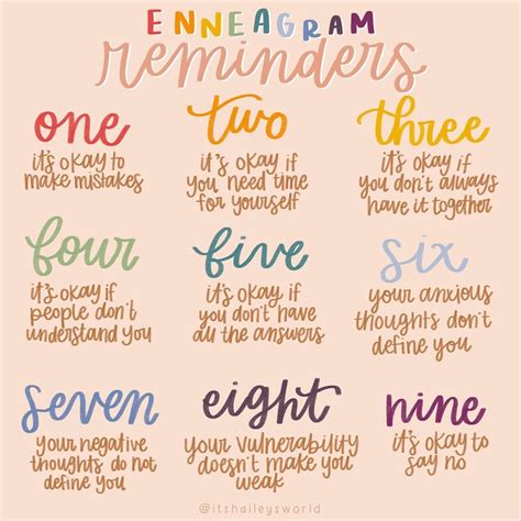 More About Enneagram Wing Types Artofit