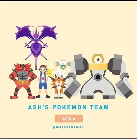Pin By Tiffany On Pokemon Pokemon Teams Ash Pokemon Team Pokemon Funny