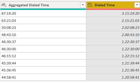 solved merging duplicate data if there is one microsoft fabric
