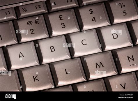 Computer Keyboard Alphabet Keys Not Working At Dale Kowalski Blog