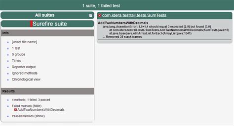 Integrating With TestNG TestRail Support Center