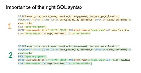 Tobi Williams B On Linkedin Sql Tableau Data