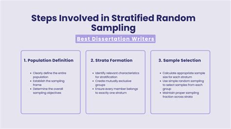 Master Stratified Sampling Method Stratified Random Sample