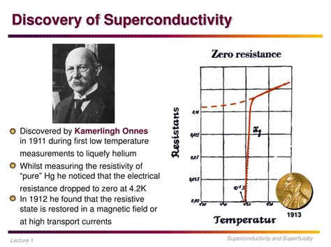 Ppt Superconductivity And Superfluidity Phys3430 Professor Bob Cywinski Powerpoint