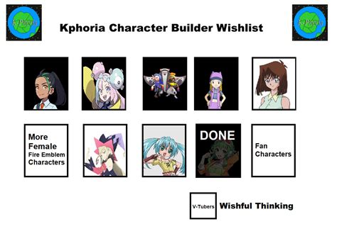My Kphoria Character Builder Wishlist By Pikacool360 On Deviantart