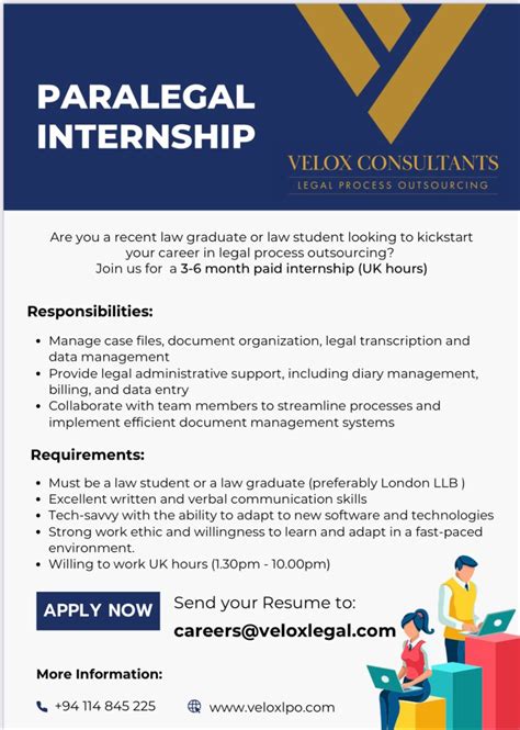 Dakshika Perera Posted On Linkedin