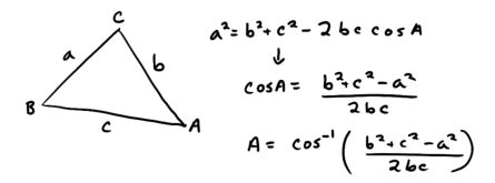 IB Computer Science Problem Solving Part 2 A1 STEM Education