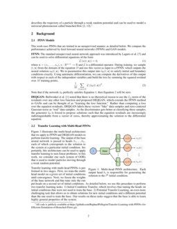 Transfer Learning With Physics Informed Neural Networks For Efficient Simulation Of Branched