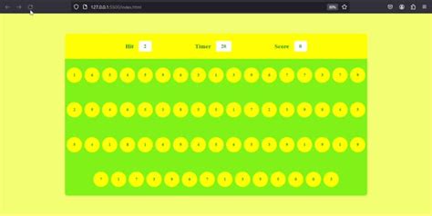 Shaloo Sheher On Linkedin Javascript Sheryianscodingschool