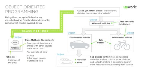 Github Khalidmeister Liburan Sem Ngapain