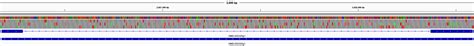 Cat Gff3 Output Format · Issue 233 · Comparativegenomicstoolkit