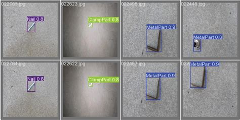 Figure 5 From Deep Learning Based Foreign Object Debris Fod Detection