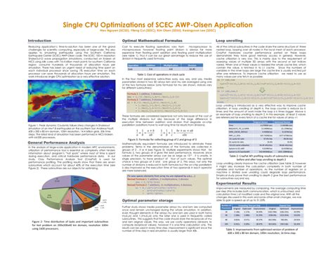 Pdf Single Cpu Optimizations Of Scec Awp Olsen Application