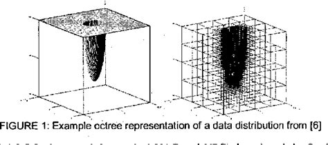 Figure 1 From A Digital Deformable Anisotropic Brain Atlas Based On The