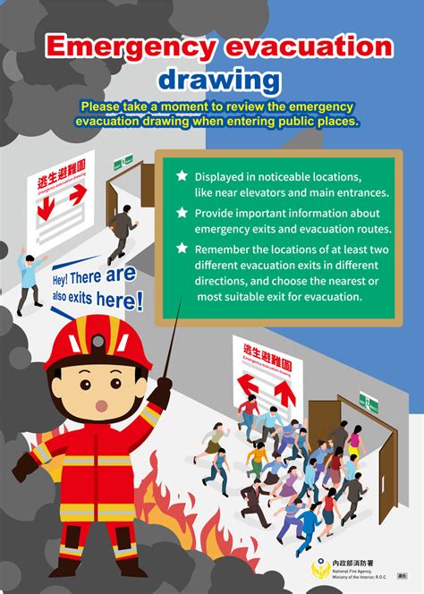 內政部消防署消防防災館 Downloads Posters Fire Emergency Evacuation Drawing