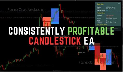 Candlestick Ea Consistently Profitable Ea Free Download Forexcracked