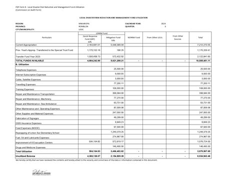 3rd Quarter Looc Romblon
