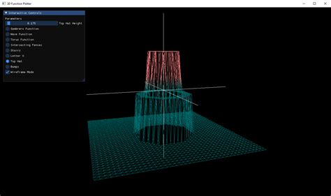 github ashim karki 3dfunctionplotter in opengl this project was made