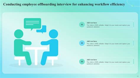 Employee Offboarding Interview Powerpoint Ppt Template Bundles Ppt Slide