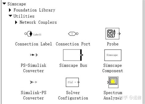 Matlab Simulink搭建弹簧质量块模型（使用simscape 知乎
