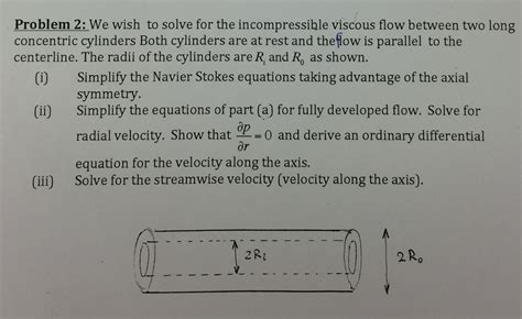 Solved Problem 2 We Wish To Solve For The Incompressible