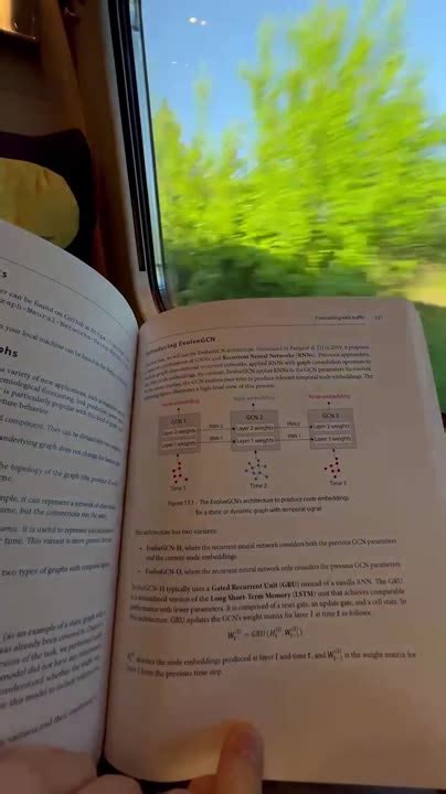 Remigiusz Kinas On Linkedin Ai Kaggle Ai Gnn Machinelearning
