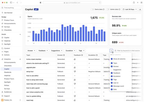 Chat Analytics Command Ai Docs