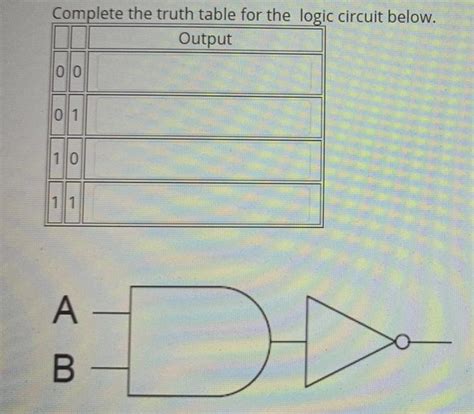 Solved Complete The Truth Table For The Logic Circuit Below Chegg Com