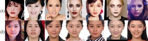 Large Pose 1 Makeup 2 Non Makeup Download Scientific Diagram