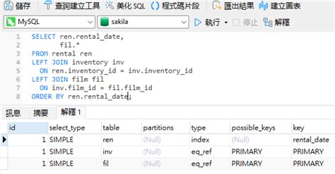 如何在執行前測試 insert 和 update 陳述式