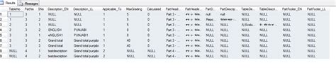 C How To Create Multiple Tables Dynamiclly In View By Using