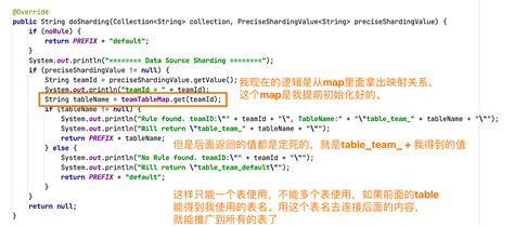 在自定义分片算法中，是否可以获取到表名？ 6，来自 Veejaliu Apache Shardingsphere Opensec Sphereex 中文社区开源异构分布式
