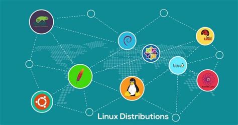 What Are Linux Distributions Made Of Sprintally®
