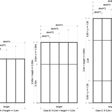 program interface sequence download scientific diagram