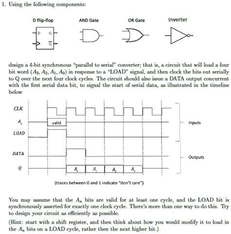 Solved Using The Following Components D Flip Flop And Gate Or Gate