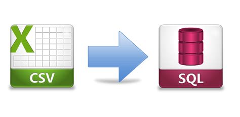 importar registros de csv a sql windows bitácora de depuración