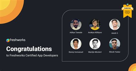 Celebrating The Accomplishments Of Freshworks Certified App Developers