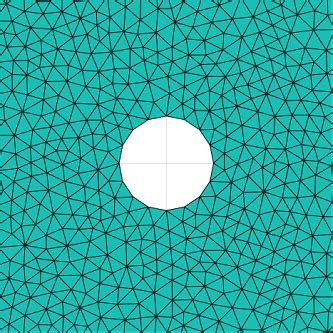 Tutorial Mesh Generation In Gmsh QuickerSim