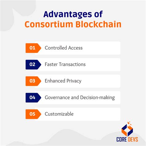 Consortium Blockchain The Middle Ground In The Blockchain Universe Core Devs Ltd