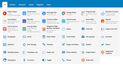 Magezon Core Builder