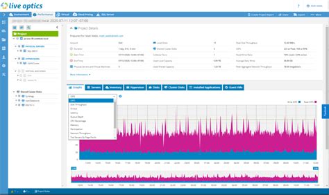 live optics sizing in the modern age dinocloud