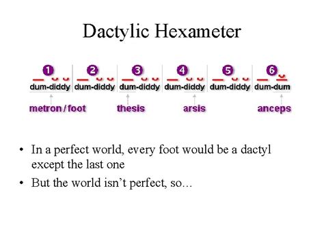 Dactylic Hexameter What Is Meter Meter Rhythm A
