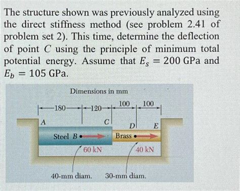 Solved The Structure Shown Was Previously Analyzed Using The Chegg