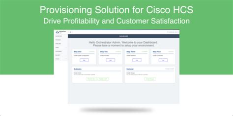 Hosted Collaboration Solution Cisco Partner Akkadian Labs