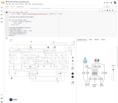 Sebastian Müller On Linkedin Jupyternotebook Graphs Diagrams Billofmaterials