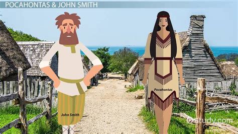 Pocahontas Reales Y John Smith